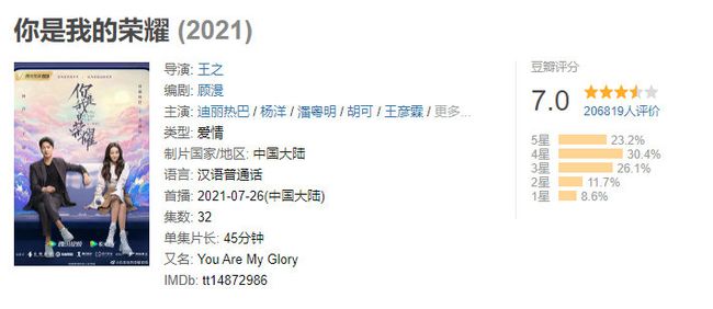 Gu Man's Four Parts of Glory Shanshan Why is it slightly which part is ...