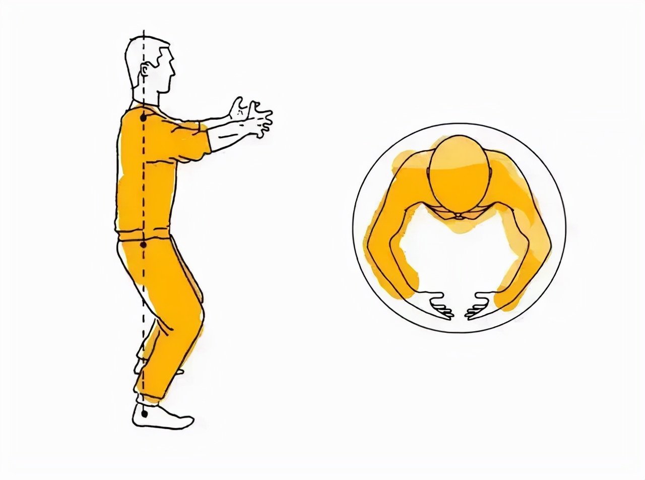 Beginners can learn to sink the dantian in three steps - iMedia