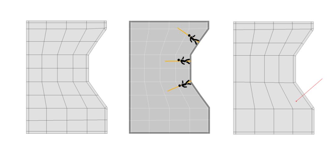 Structure line & protection edge & edge flow - iMedia