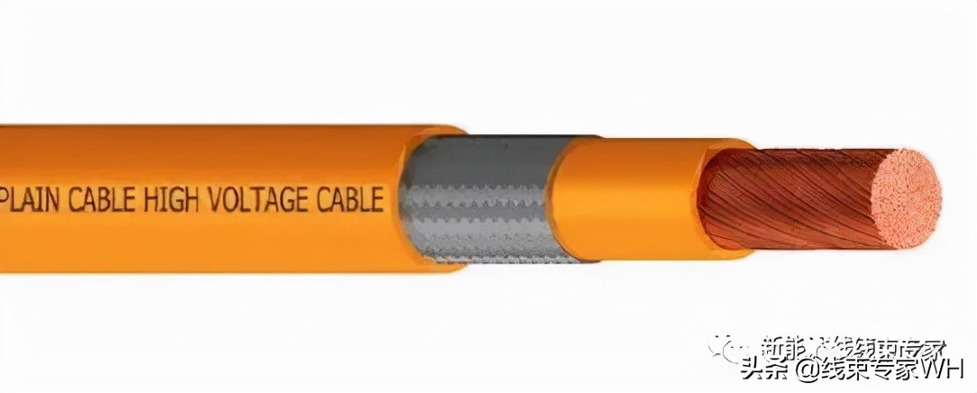 Analysis of Tesla's high-voltage system and high-voltage wiring harness ...