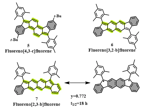 Condensed ring aromatic hydrocarbons with open-shell diradical ...