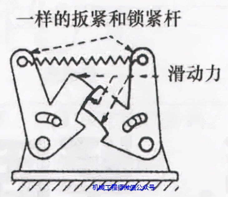 8 kinds of locking and releasing mechanical design principles, open up ...