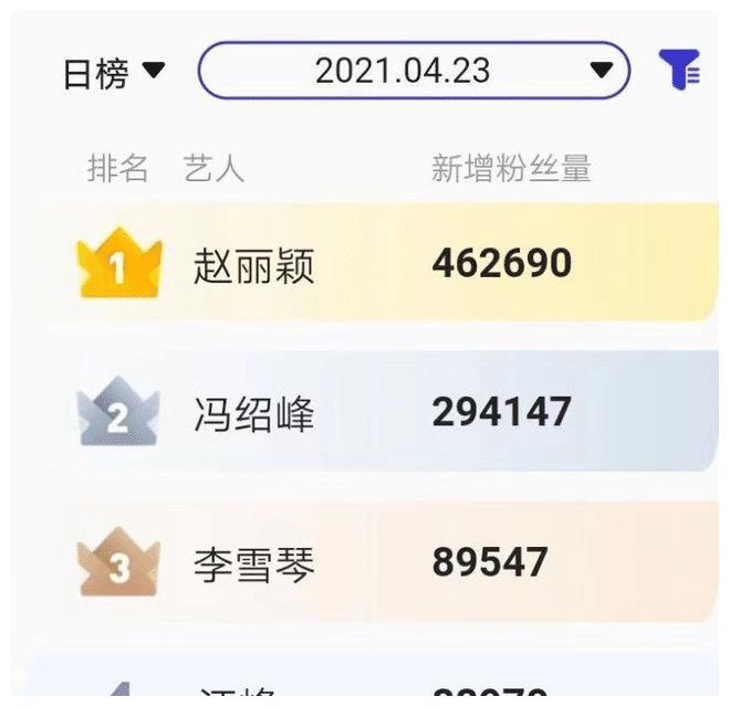 Louis Koo first revealed his injuries after stitching his eyeballs - iMedia