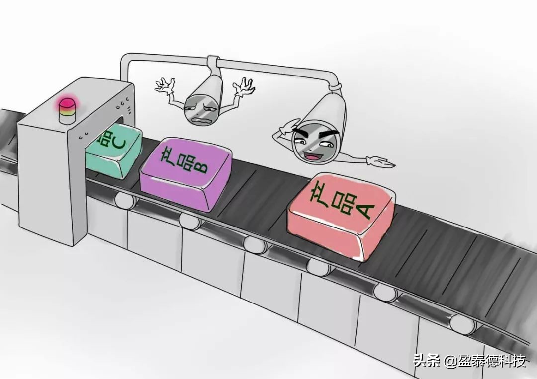 How does the industrial AI intelligent visual inspection system break ...