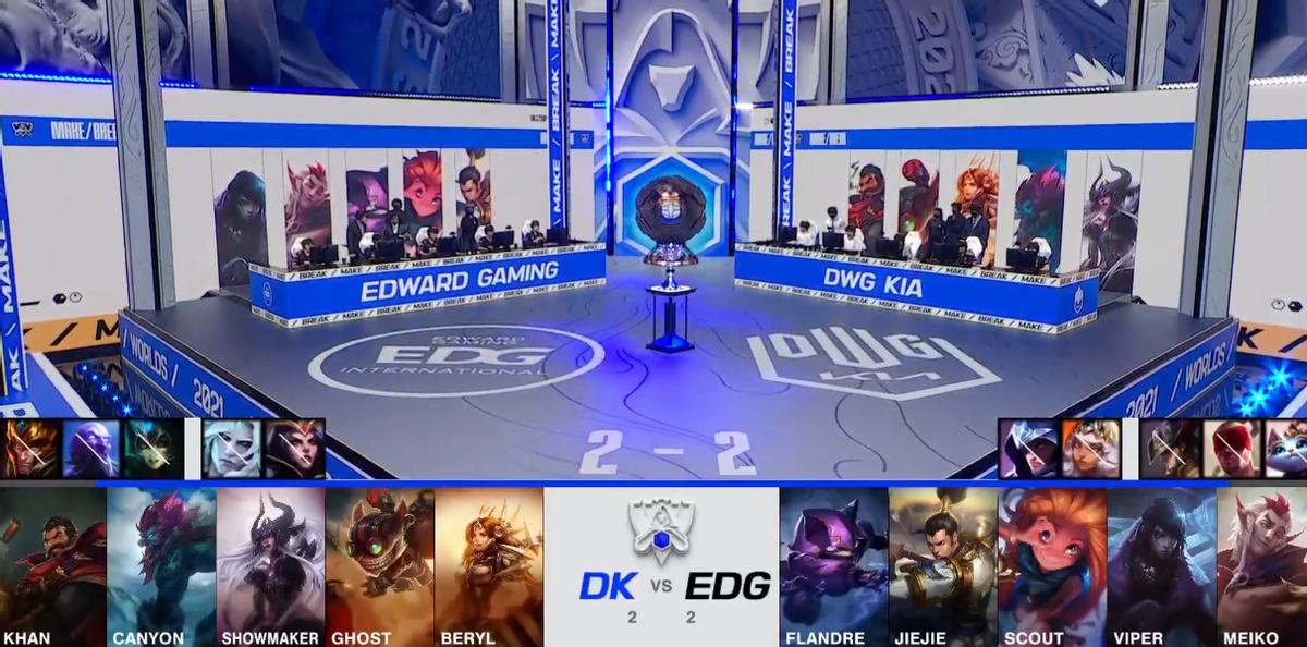 Most of the EDG champion skins have been confirmed!Viper Aphelios ...