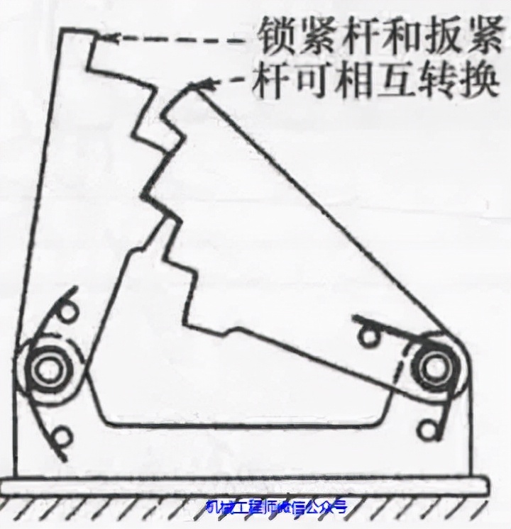 8 kinds of locking and releasing mechanical design principles, open up ...
