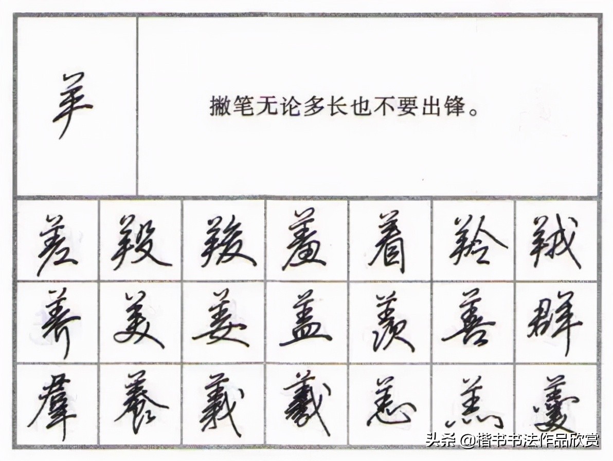 Calligraphy in Xingkai Xingshu: The writing of 79 radical radicals of ...