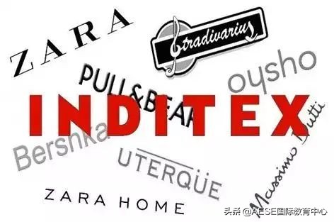 The world's four largest fashion retail groups-Spain Inditex Group - iMedia
