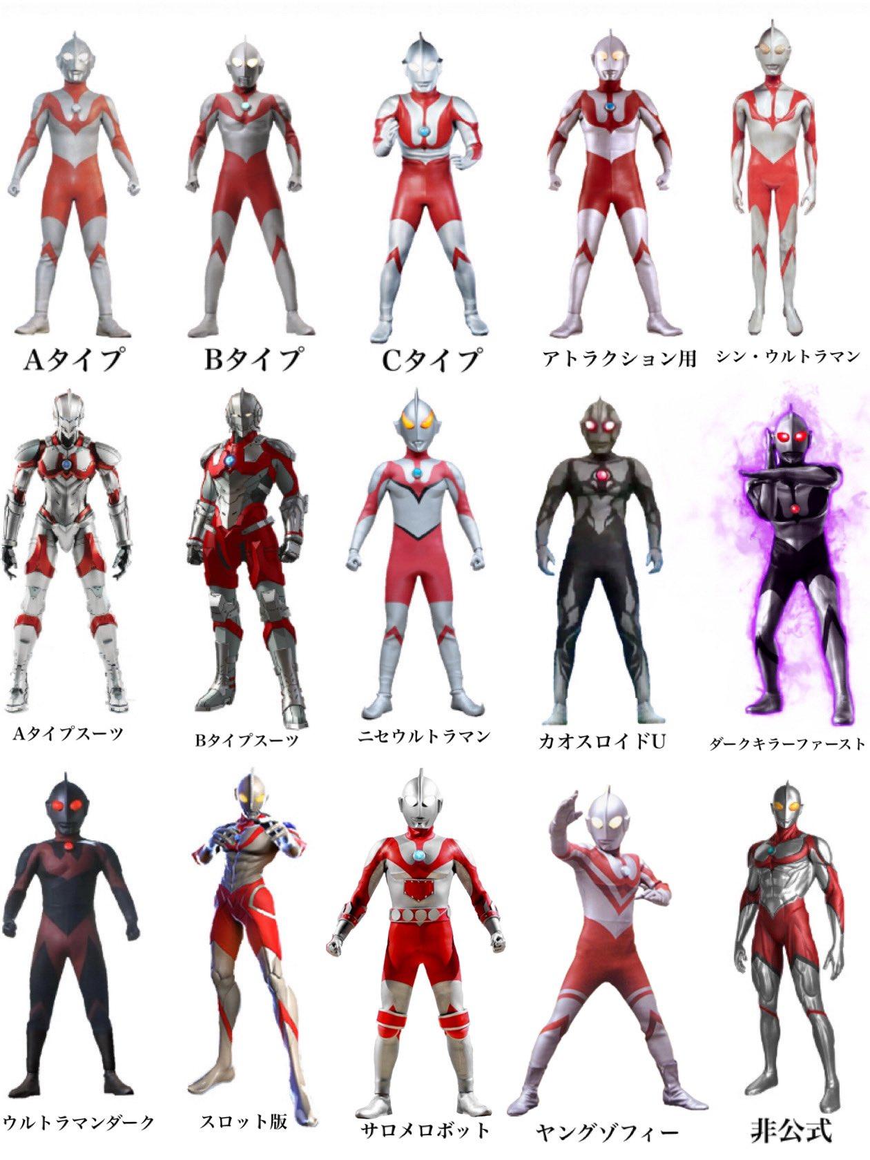 A summary of all 15 images of the first generation Ultraman, the most ...