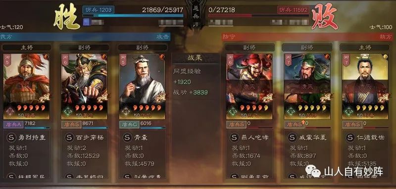 Cheng Pu + Huang Zhong + Hua Tuo group Wu Feng formation, high ...