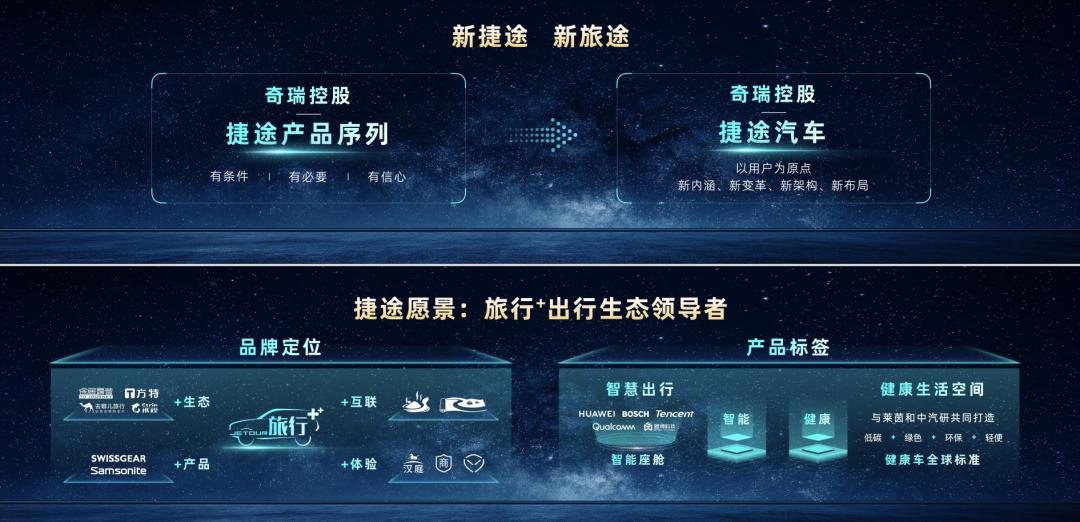 Code-named JETOUR X, JETOUR brand new car unveiled, equipped with ...