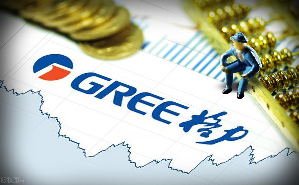Gree Electric has carried out a large repurchase of stocks that have ...