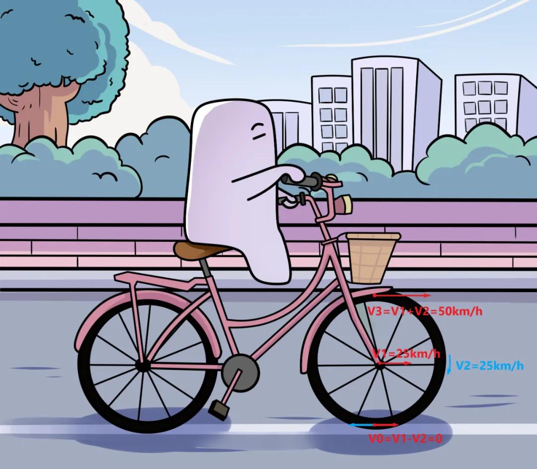 Detailed explanation of Toyota THS hybrid system - iMedia