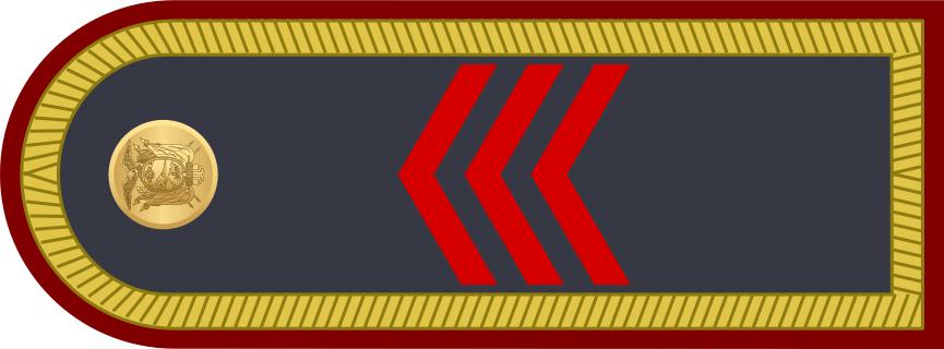 Military rank identification of each country: Ecuador - iMedia