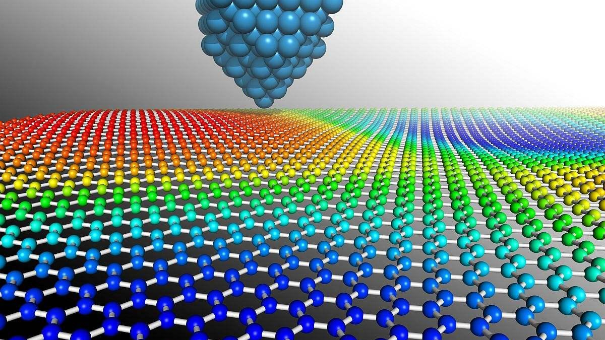 The key materials for domestic 2nm chips have been confirmed, and the ...