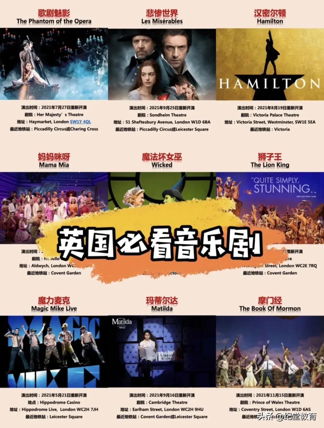 Are British musicals so good?You must not miss these few - iMedia