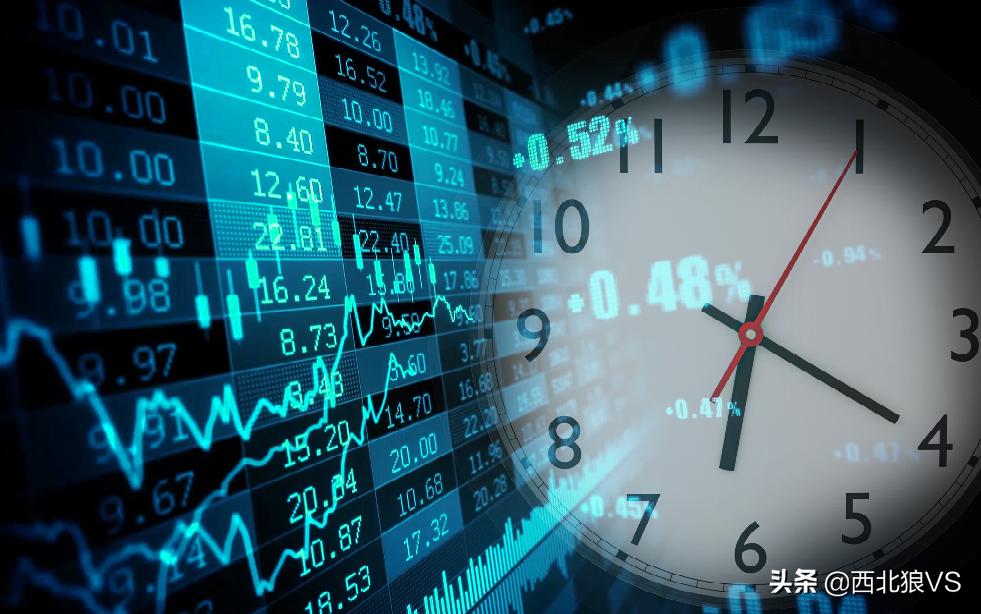 The market fluctuates widely and analyzes the characteristics of the ...