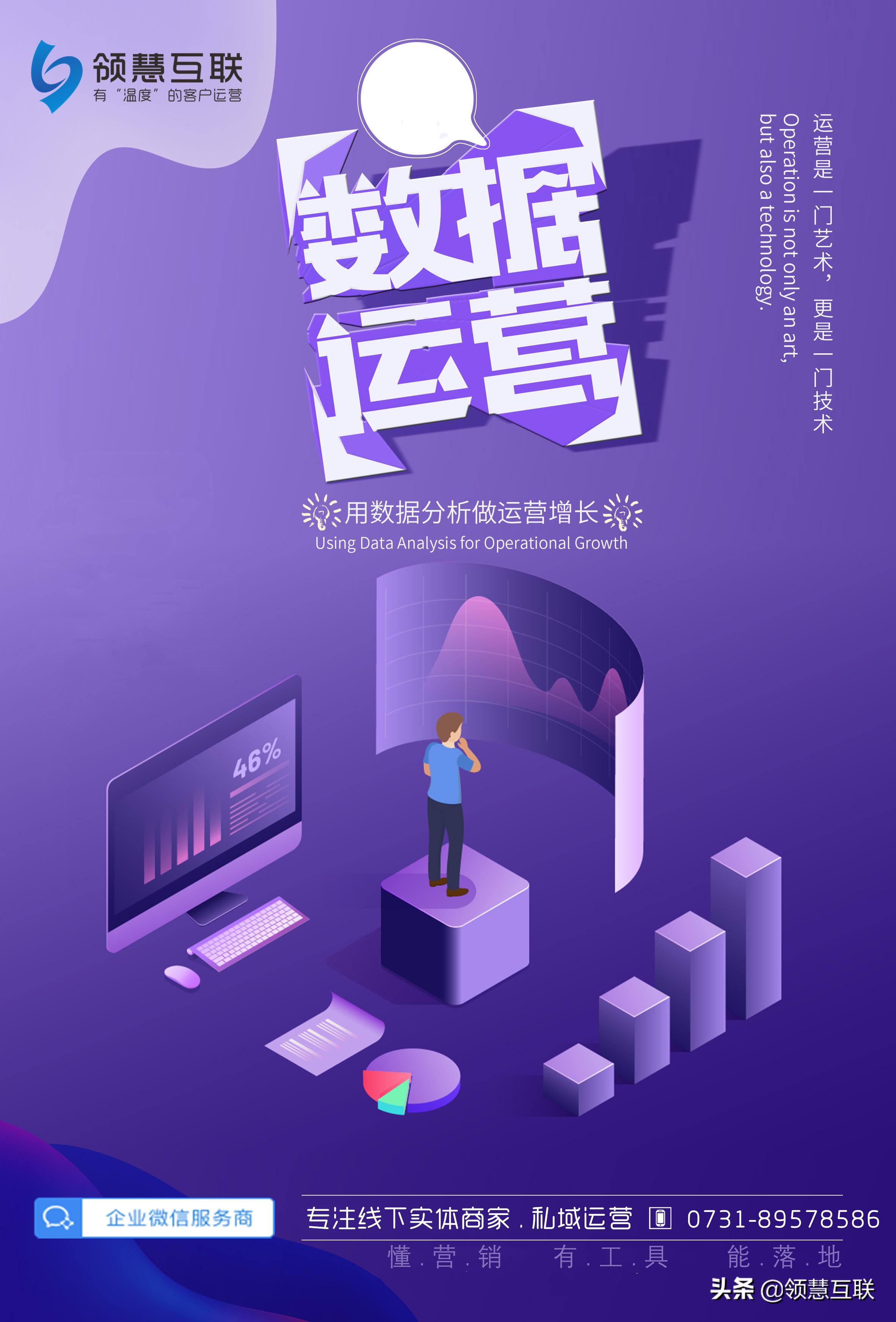 Enterprise WeChat-an artifact of private domain operation for 1.3 ...