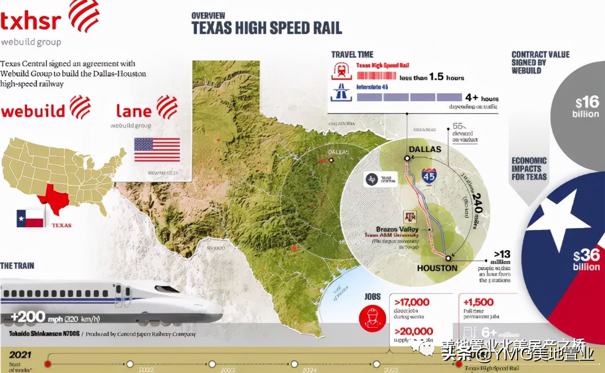 Biden's trillion-dollar infrastructure plan was passed, and the Texas ...