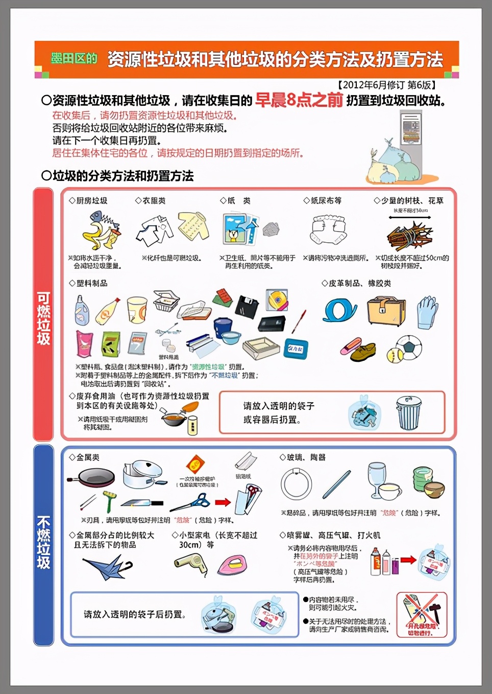 Japan's "abnormal" garbage classification standards - iMedia