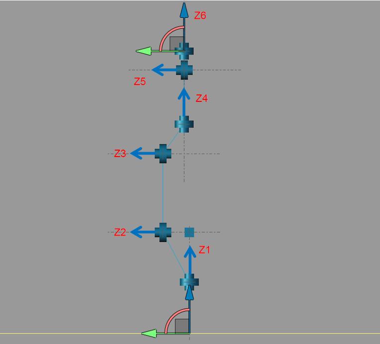 The first part of DH transformation of robot tool coordinate system (TCP algorithm): establish ...