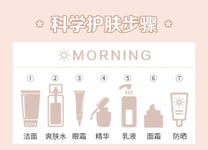 How do your "dark circles" form?3 types of dark circles, you will know ...