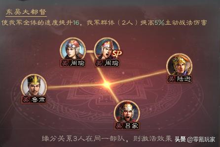Three Kingdoms Strategic Edition: Governor Zhou Yu's bow is still very ...