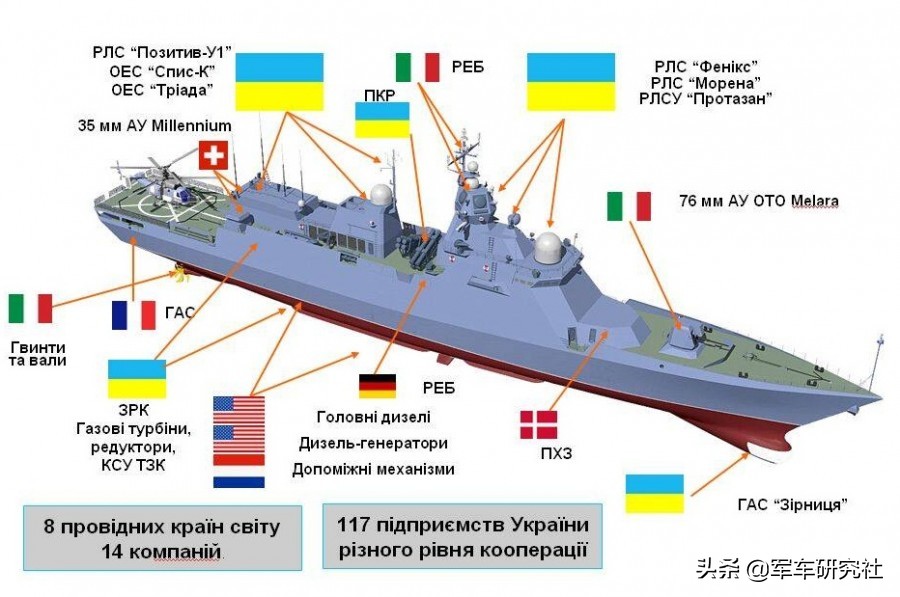 Current status of Ukrainian domestic frigates: spent 140 million to ...