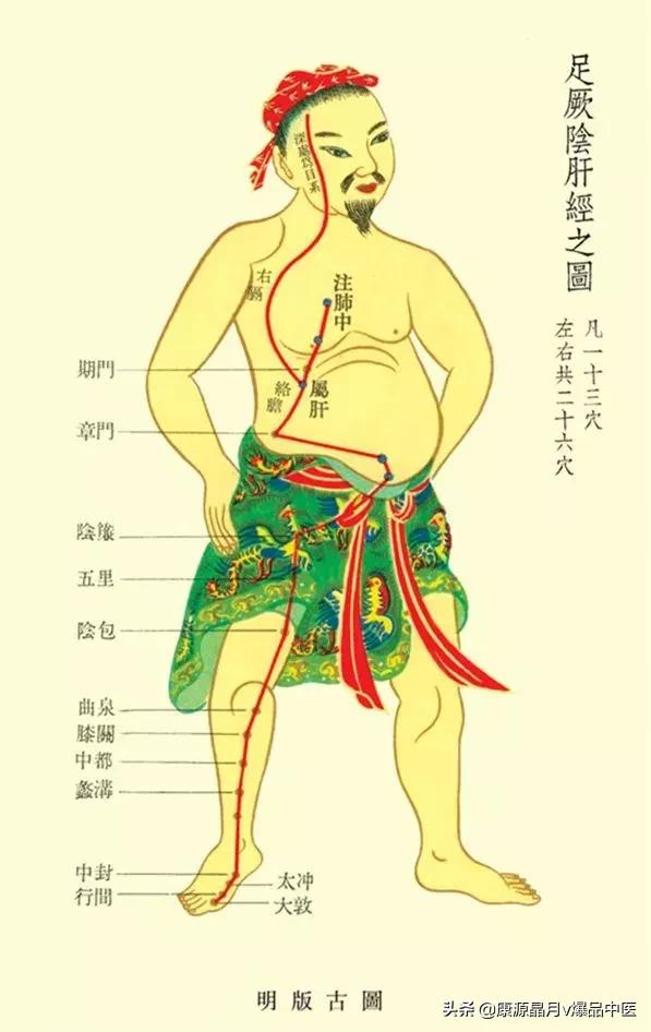 Seven methods of liver meridian exercise, insist on eliminating all ...