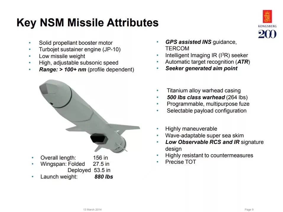 Norwegian NSM anti-ship missiles equipped by Malaysia - iMedia
