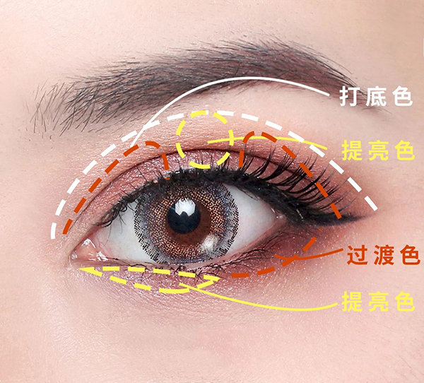 How to quickly identify eye shapes and get your own parallelogram eye ...