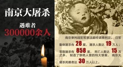 When Nanjing fell in December 1937, foreigners witnessed the brutality ...