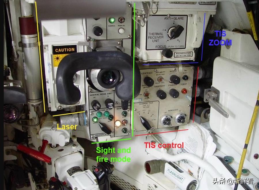 From the inside of the Russian and American main battle tanks, look at ...