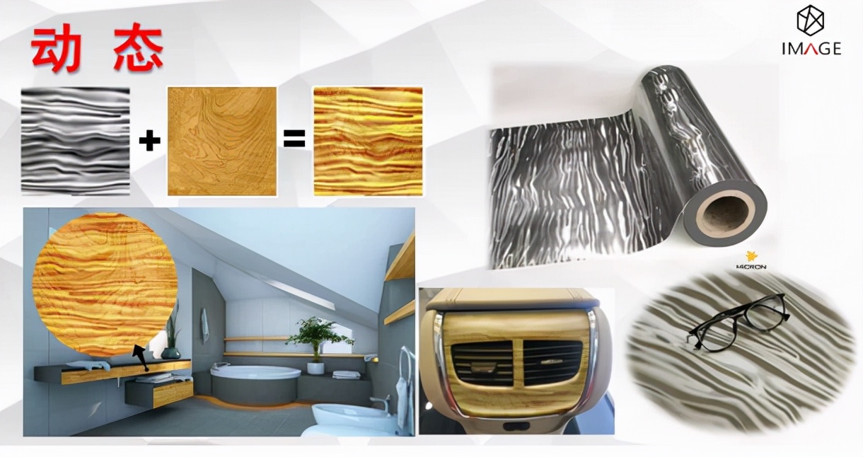 Micro-Nano Structure Pattern Design - iMedia