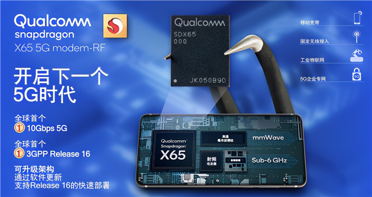Qualcomm has a complete 5G solution and continuously promotes the ...