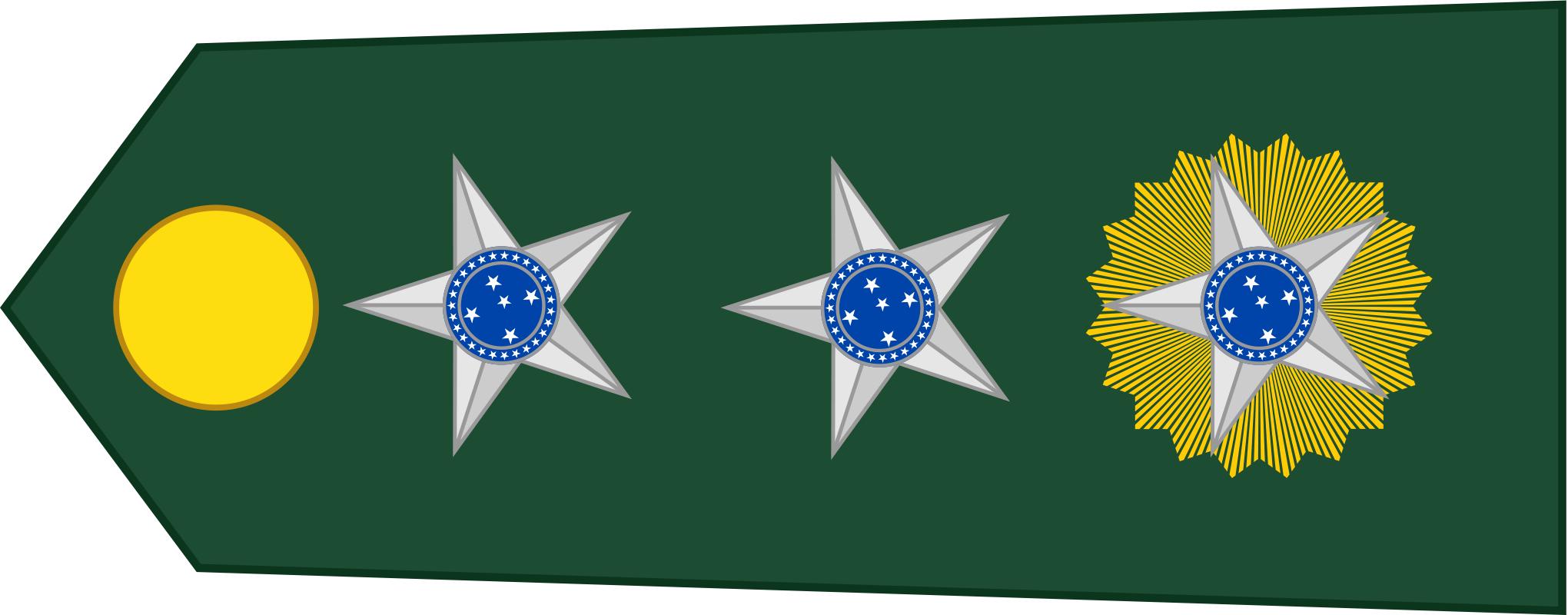 Military rank identification of each country: Brazil - iMedia