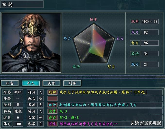 "Three Kingdoms 11" "True Hero" in the ranking of God of War, Han Xin ...