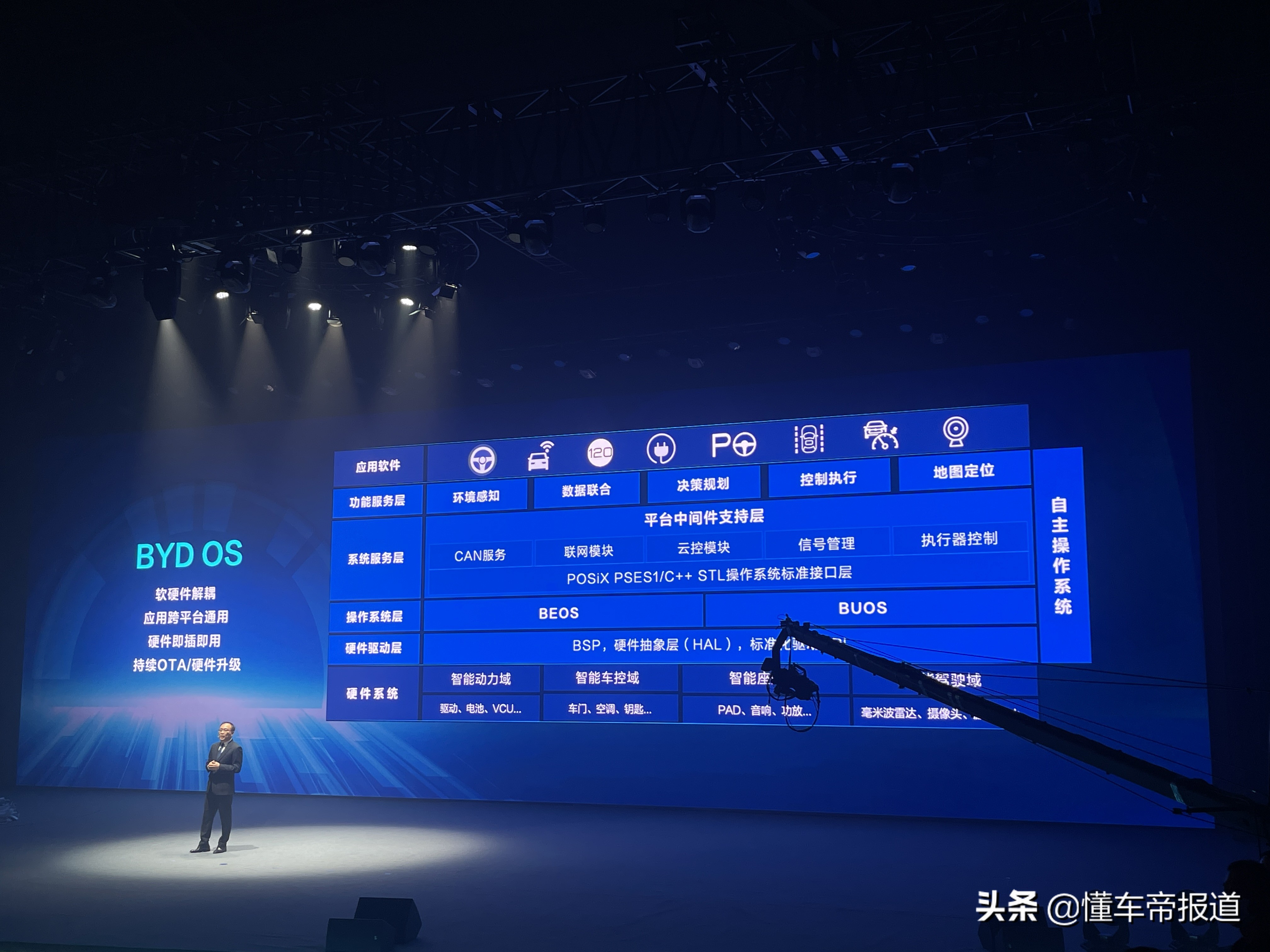 BYD ocean-X concept car is released, e-platform 3.0 is built, and the battery life exceeds 1000 ...