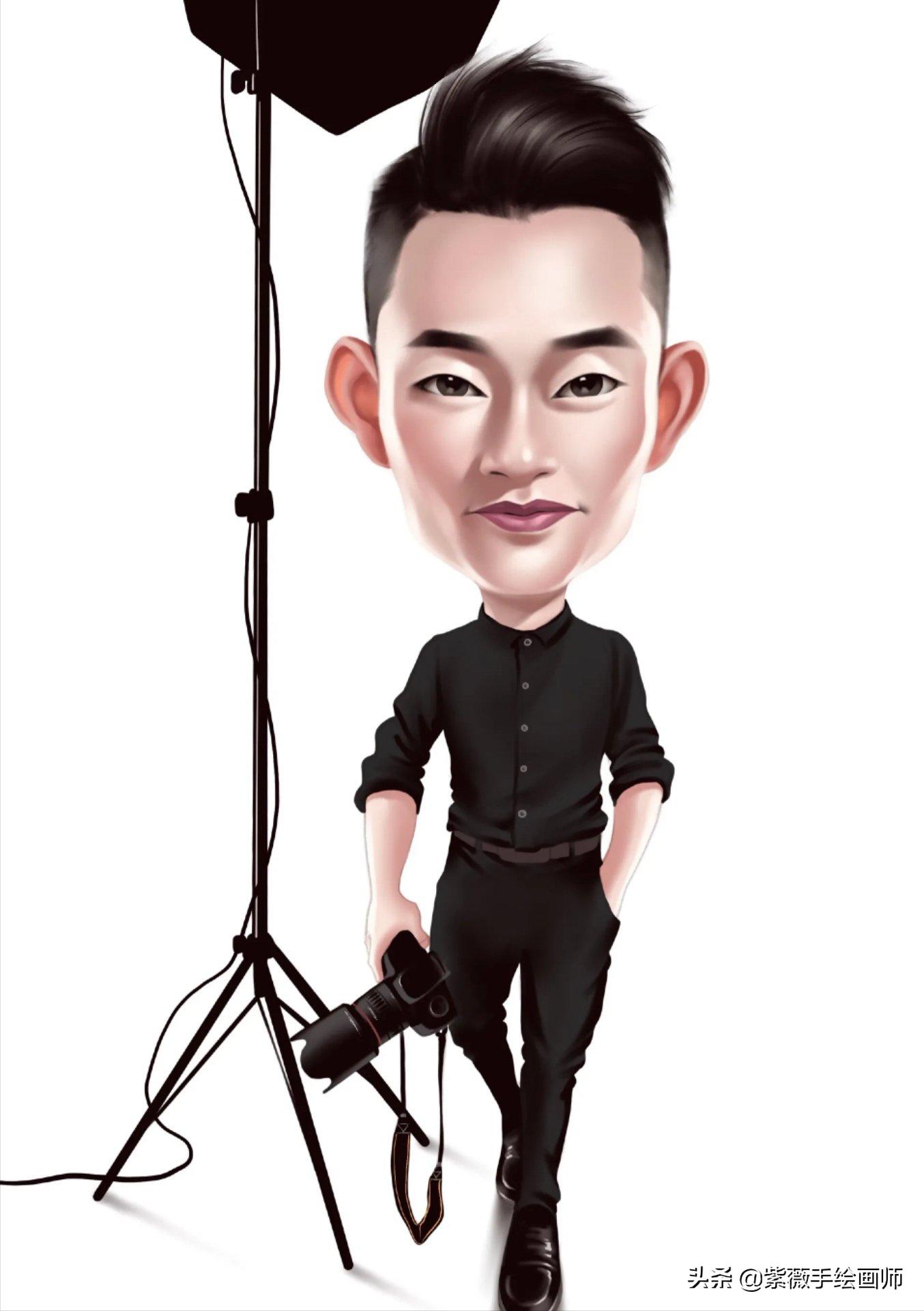 Change your avatar, men's hand-painted professional head comics, work ...