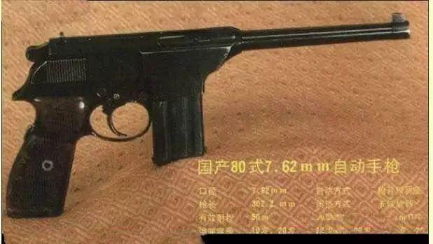 Type 80 submachine pistol - iMedia