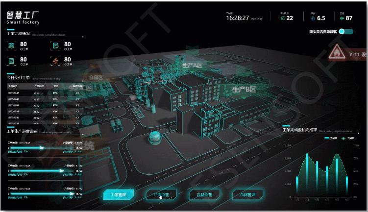 7 big screen design and layout ideas, you lose if you don't know - iMedia