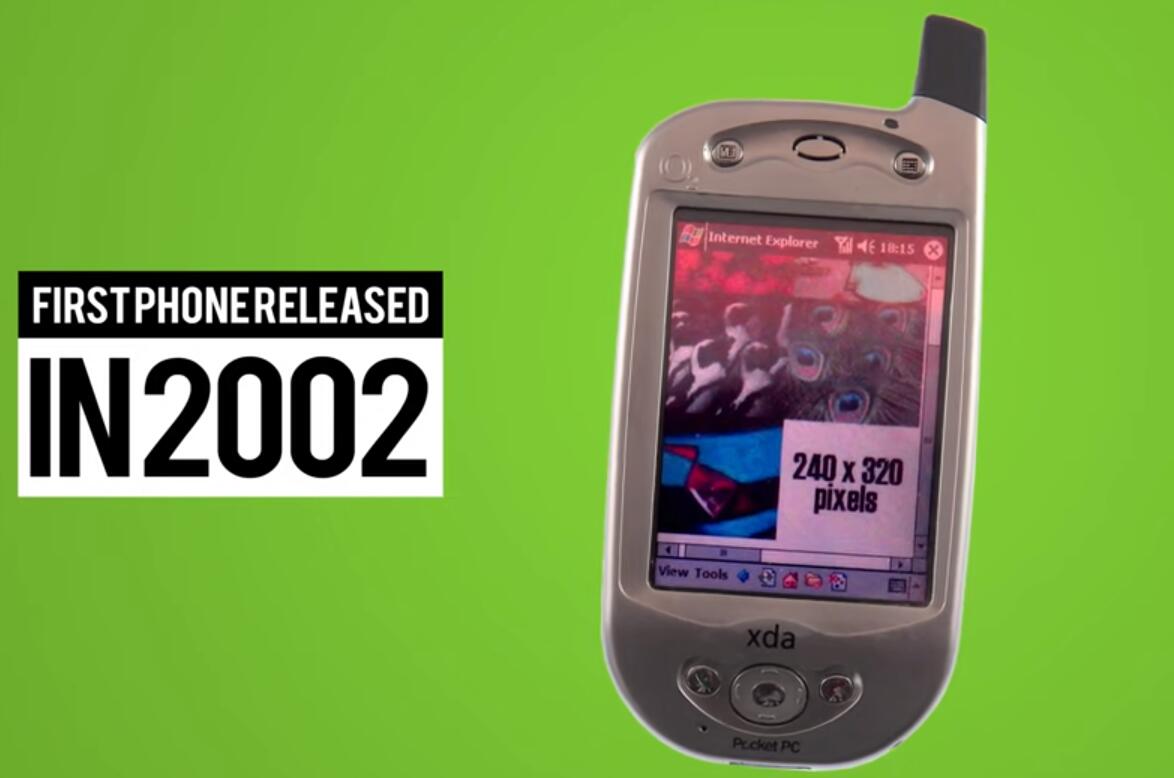 The first mobile phones ever launched by Nokia Motors Samsung and ...