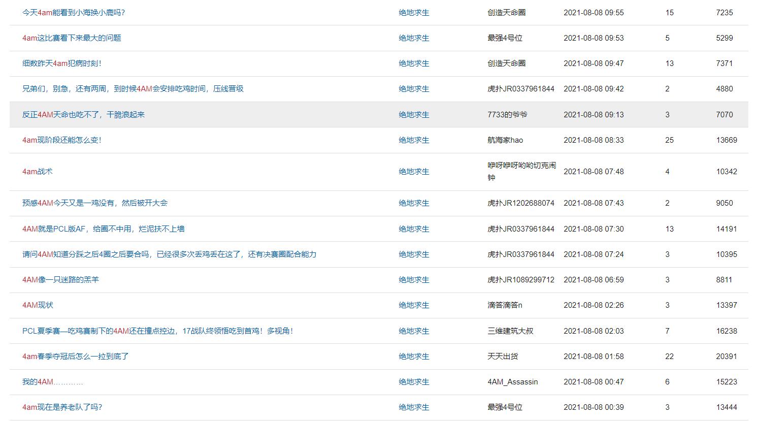 The 4AM summer game is unconventional and missed the chance to eat chicken?IFTY spiritual ...