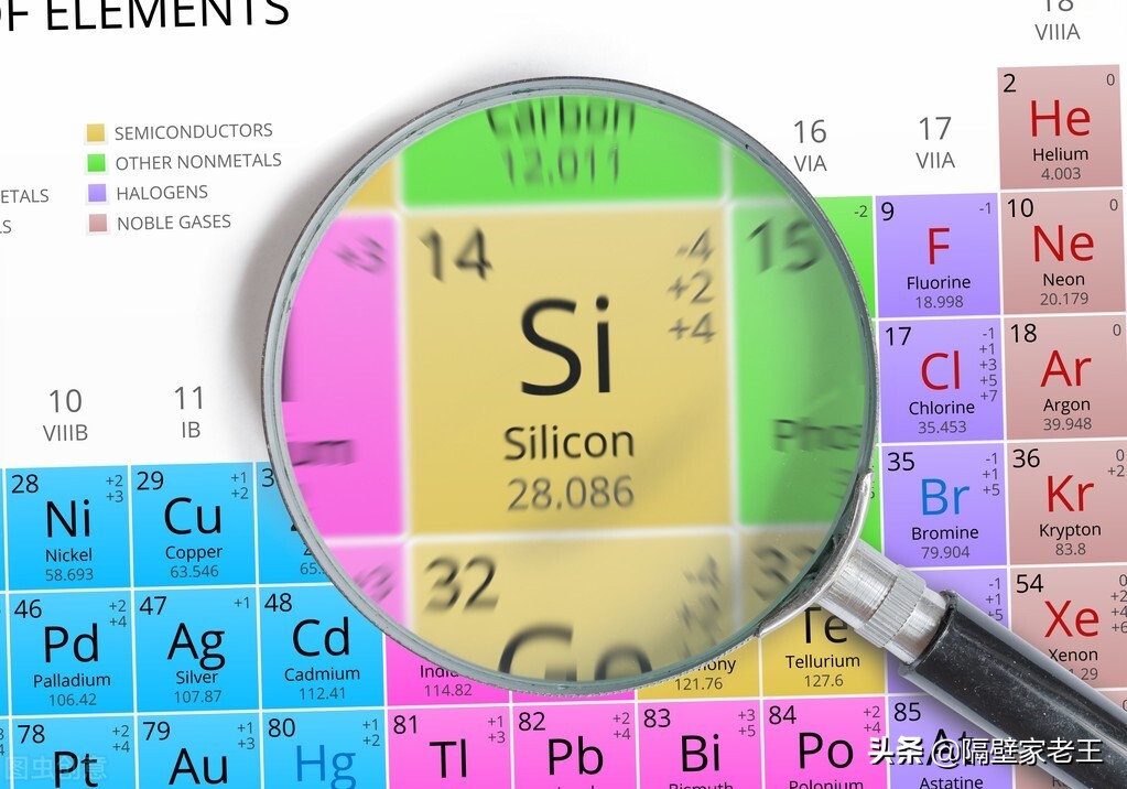 A major breakthrough!Can make 5nm chips without EUV lithography machine ...