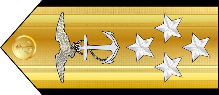 Military rank identification of each country: Ecuador - iMedia