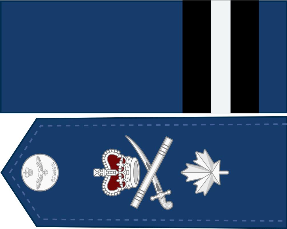 Military rank identification of each country: Canada - iMedia