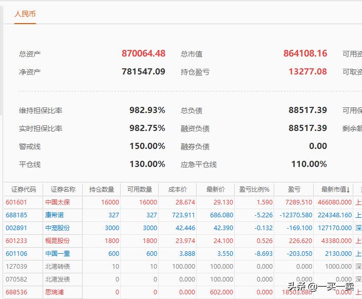 Succeeded in filling the vacancy for the first time - iMedia