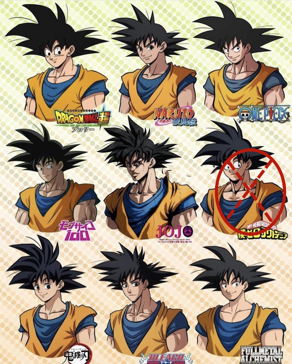 When the anime characters switch between different styles, Vegeta ...