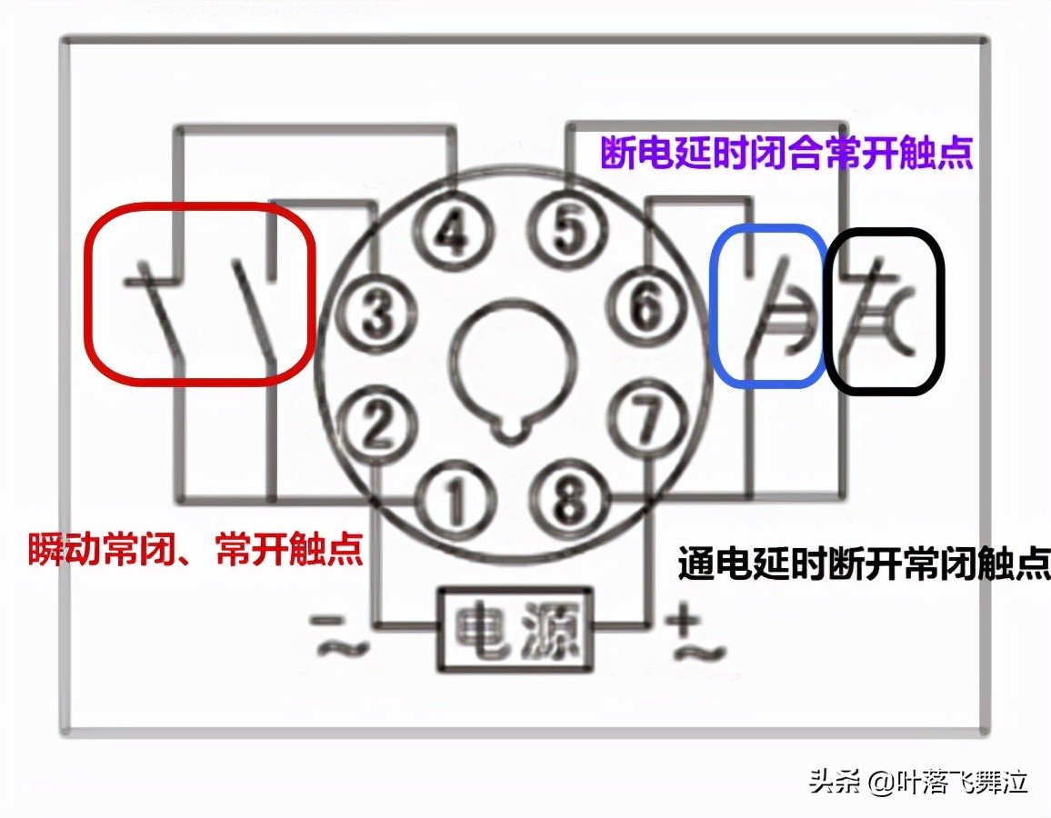 Symbols and schematic diagrams of time relays in the circuit terminal ...