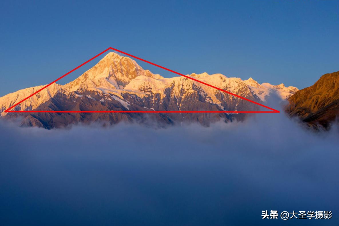 Dashengxue Photography: Stable and harmonious composition rules, do you ...